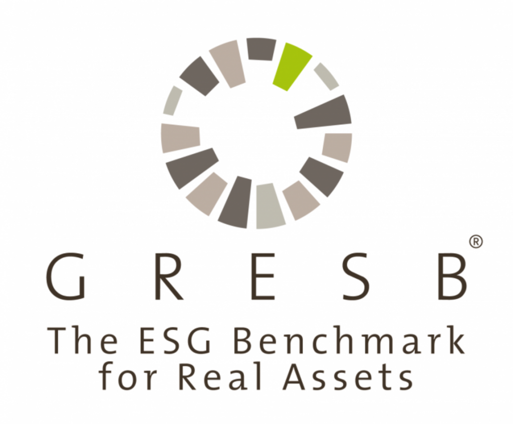 Success Stories - Measurabl