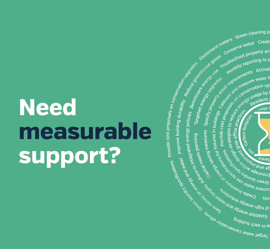 Need Measurabl Support? - Measurabl