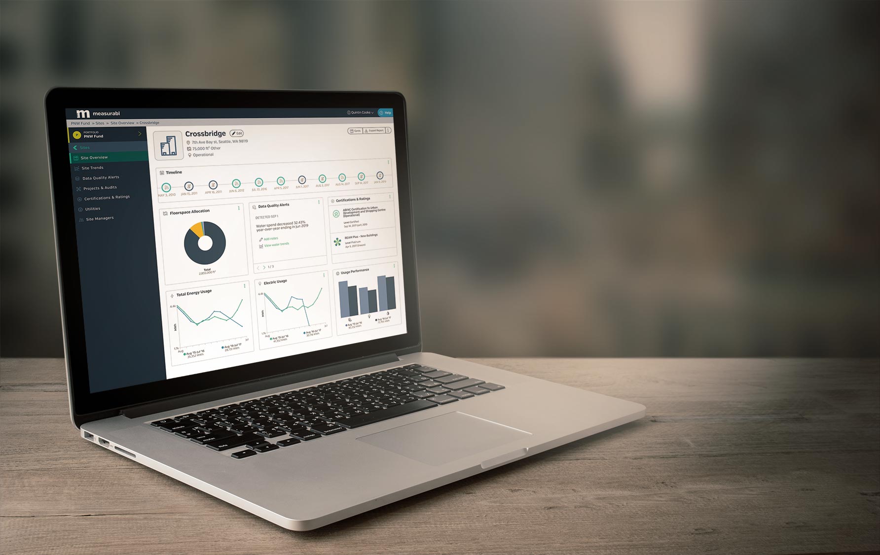 Real Estate ESG - Measurabl