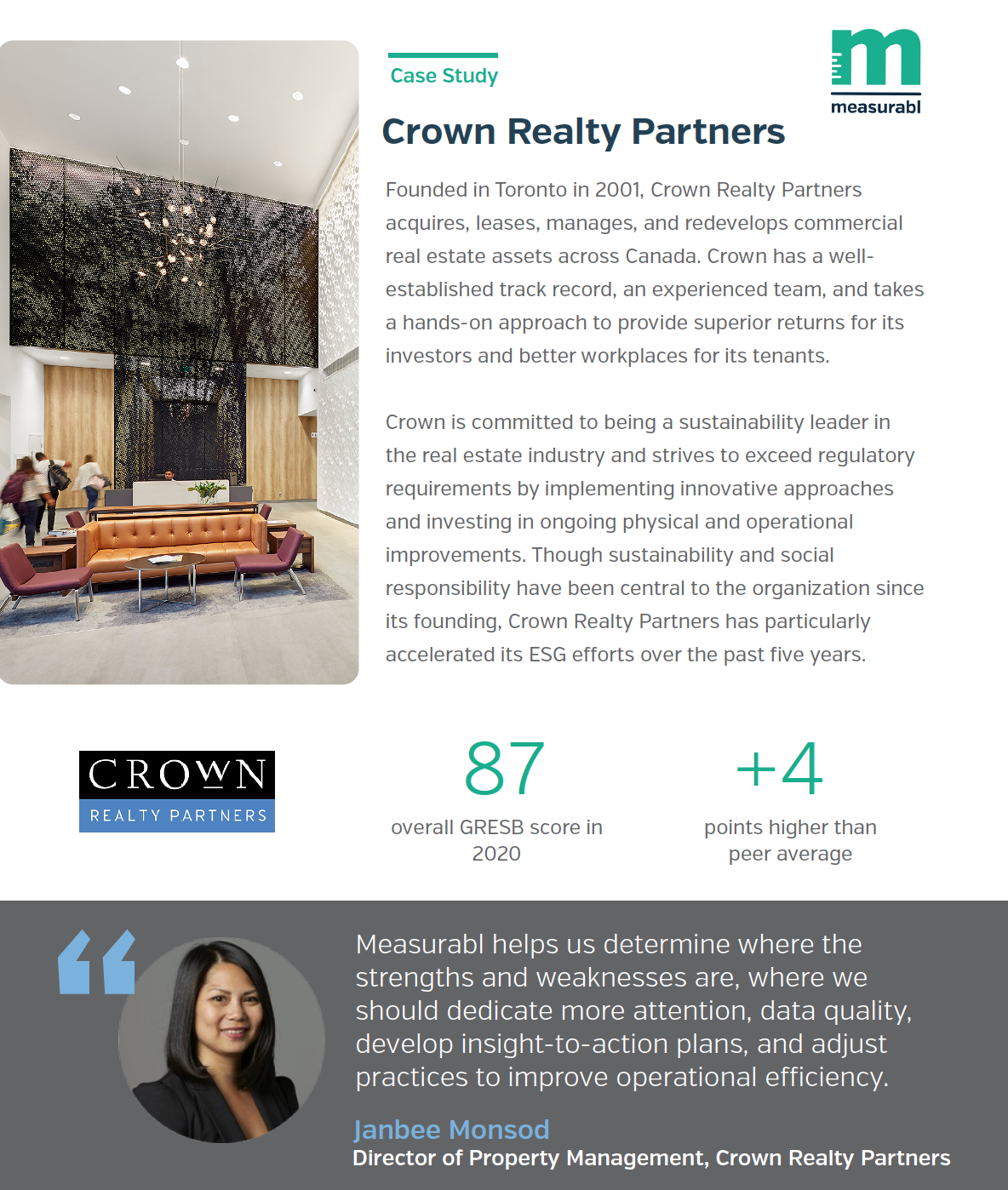 Crown Realty Partners beschleunigt seine ESG-Bemühungen - Measurabl