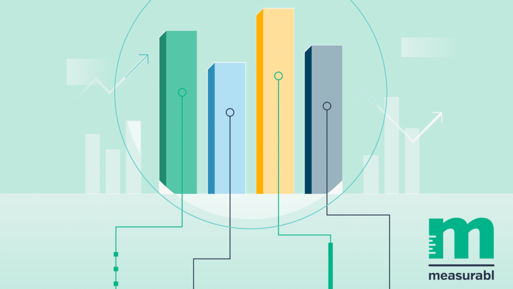 ESG & Sustainability Resources - Measurabl