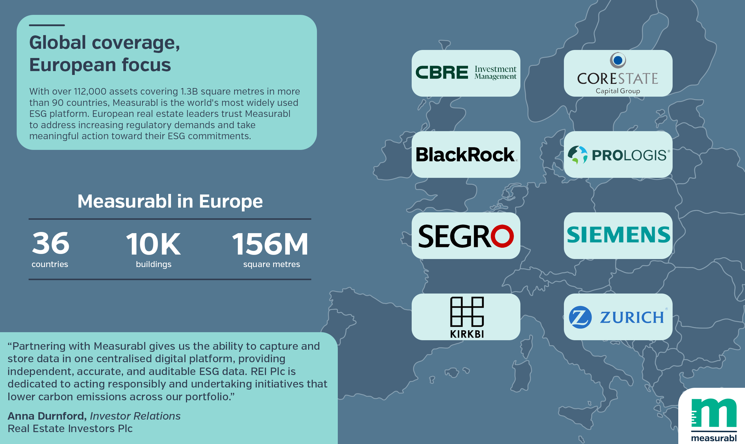 Real Estate Leaders in Europe Make Progress Toward ESG Commitments With Measurabl - Measurabl