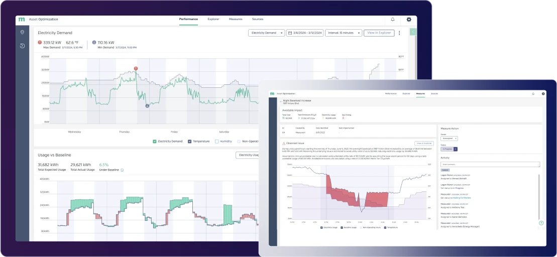 Measurabl Optimize | Building Energy Efficiency Software