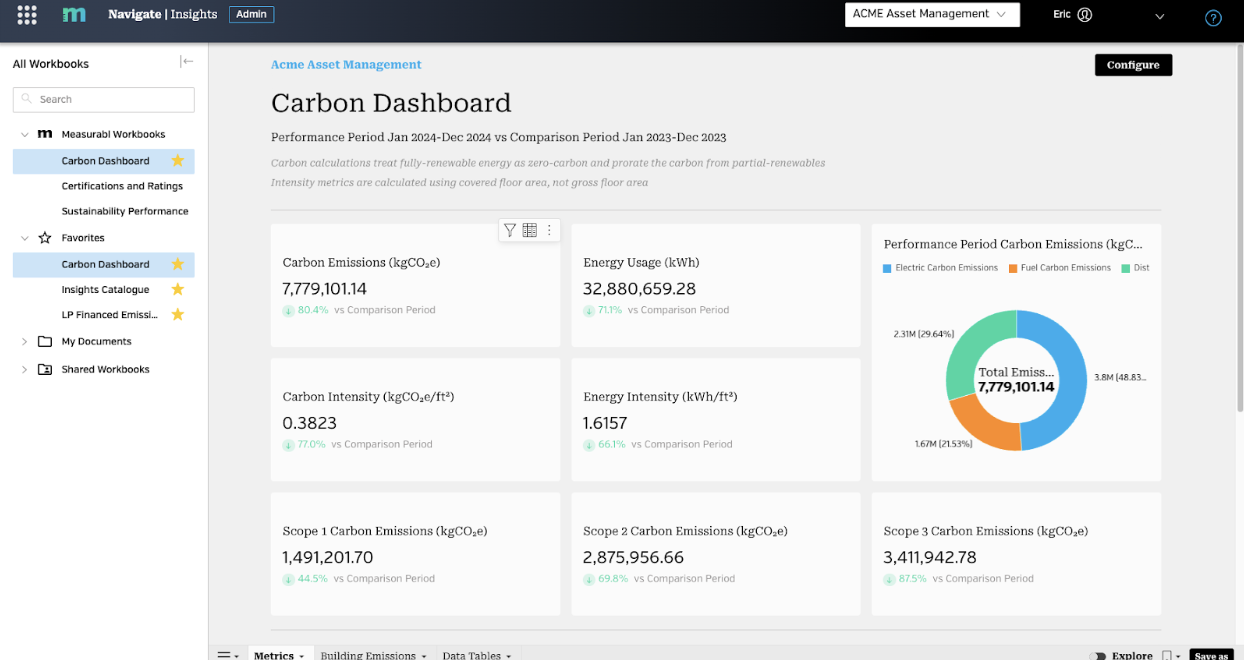 ESG Innovations | Measurabl's Product Innovations | Measurabl