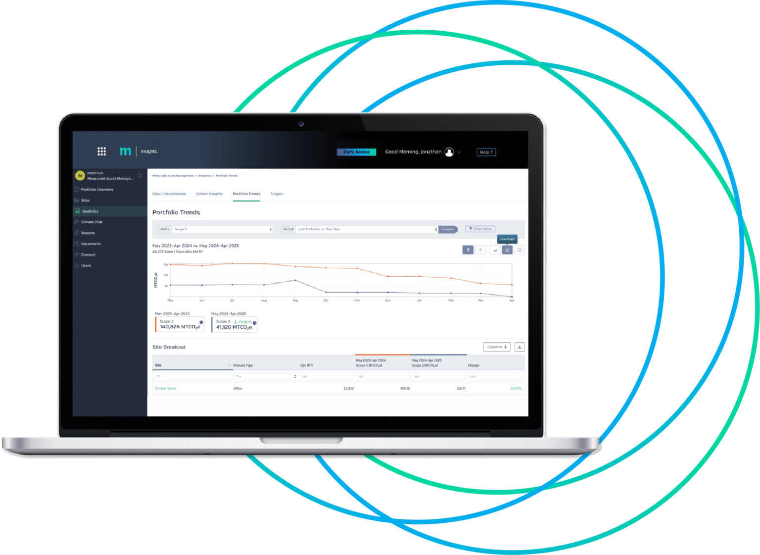 Measurabl | The World's Leading ESG Platform for Real Estate