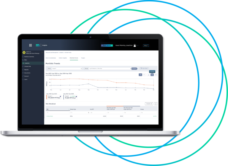 Free Sustainability Software for Real Estate | Measurabl