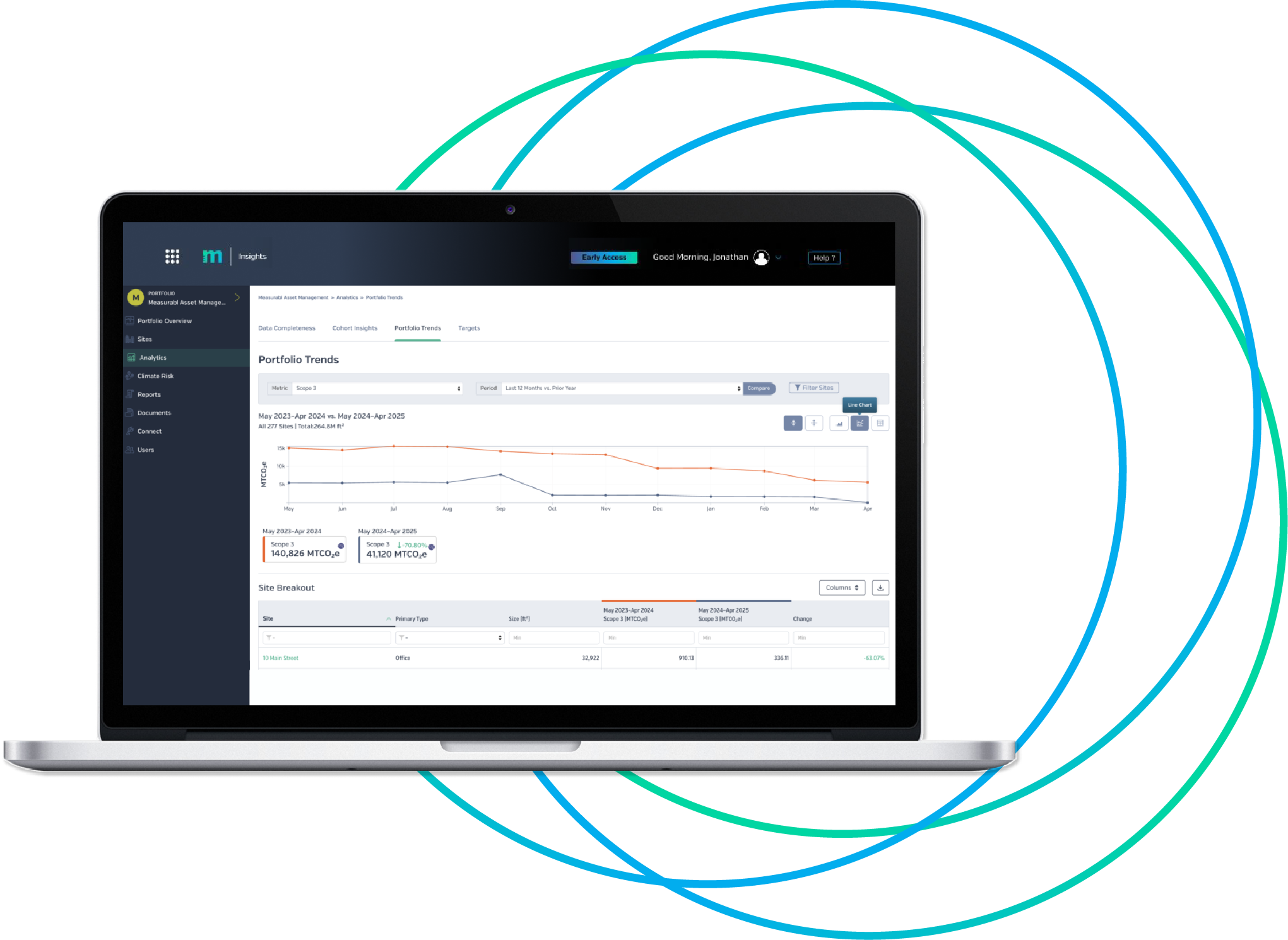 Free Real Estate Sustainability Software | Measurabl