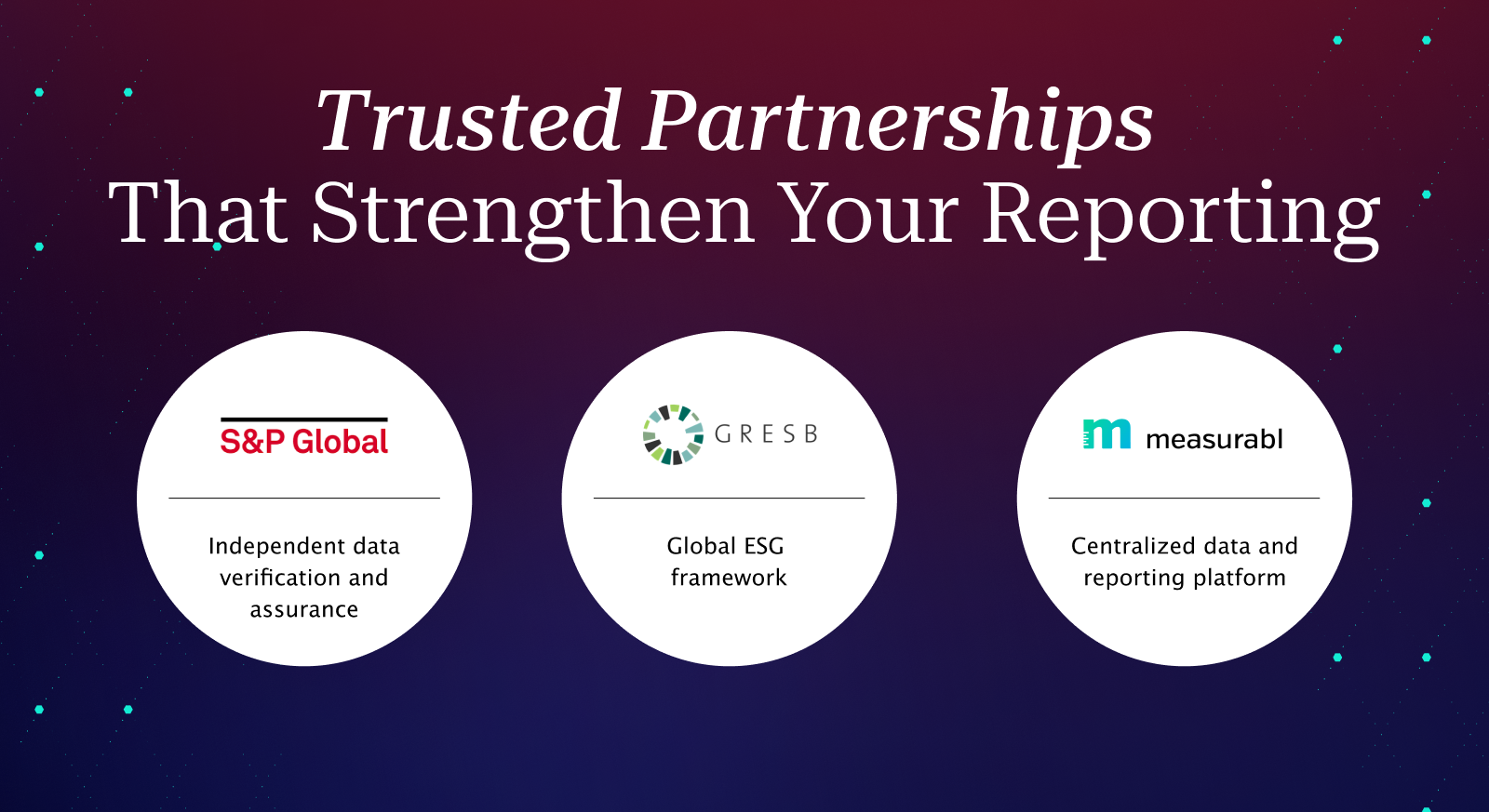 How S&P Global and Measurabl Are Strengthening GRESB Assurance ...